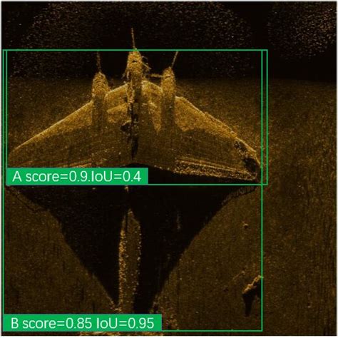 A Mismatch Between Classification Confidence And Bounding Box
