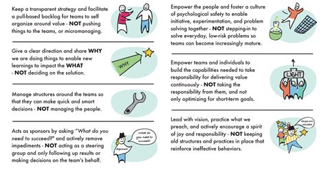 The 7 Agile Leadership Principles Dandy People