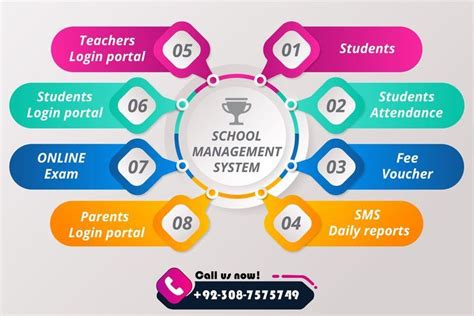 Student Record Management System Education Management School