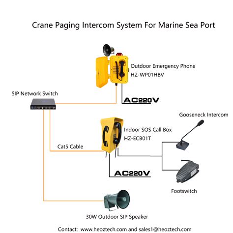 crane paging intercom system heoz weatherproof telephone prison