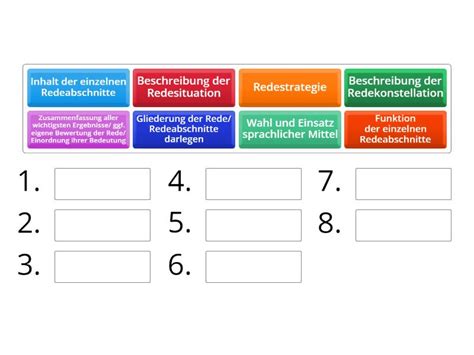 Aufbau Der Redeanalyse Rank Order