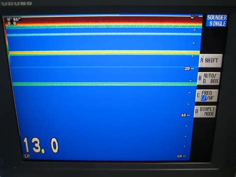 Furuno Navnet Black Box Vx2 1954cbb 12kw 6 Open Array 15 Radar System Max Marine Electronics