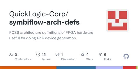 GitHub QuickLogic Corp Symbiflow Arch Defs FOSS Architecture Definitions Of FPGA Hardware
