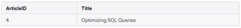 SQL CONTAINS Explained Practical Examples GoLinuxCloud