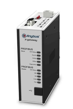 Anybus Gateway PROFIBUS DP V Master Modbus RTU Slave Texas Sensors Controls
