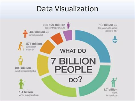 Big Data And Machine Learning Ecosystem Pptx