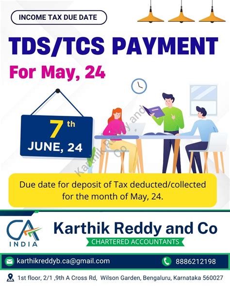 Karthik Reddy Posted On Linkedin