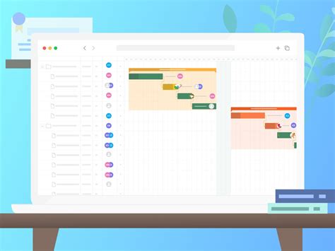 Dhtmlx Team On Linkedin Javascript Js Gantt Ganttchart