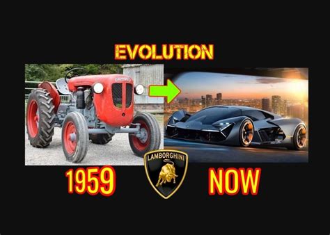 The History Of Lamborghini