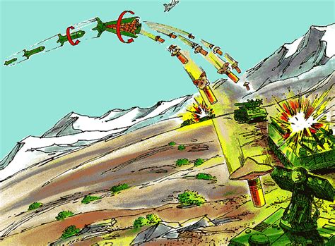 Cbu 87 Combined Effects Munitions Cem Dumb Bombs