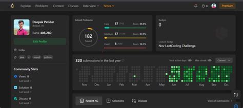 Leetcode Datastructures Algorithms Pwjavafoundationcourse Pwskills Deepak Patidar
