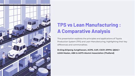 Tps Vs Lean Manufacturing A Comparative Analysis Pdf