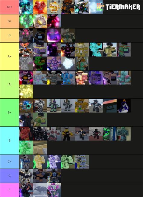 Yba Stand Skins Tierlist Tier List Community Rankings Tiermaker