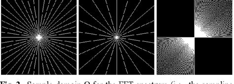 Figure 1 From Compressed Sensing Image Reconstruction Via Recursive Spatially Adaptive Filtering
