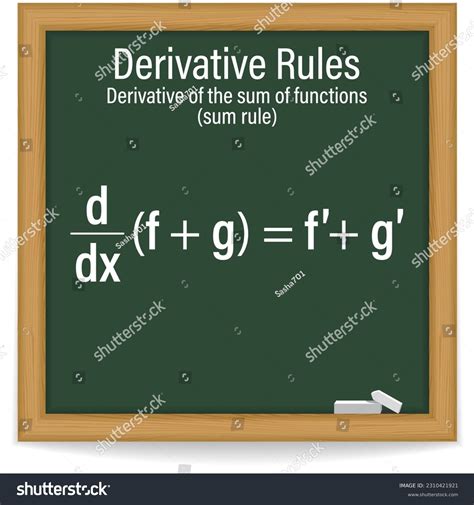 Derivative Rules Sum Rule Differentiation Math Stock Vector Royalty