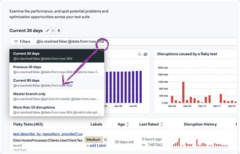 Flaky Tests Detection Semaphore