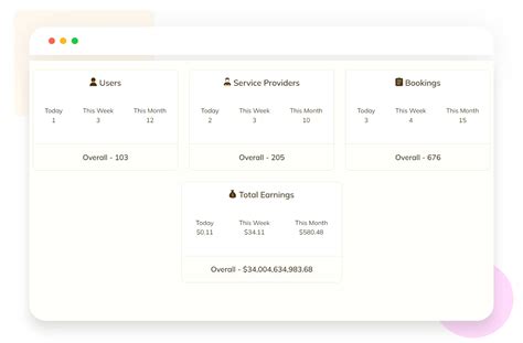 TaskRabbit Clone Develop An App Like TaskRabbit