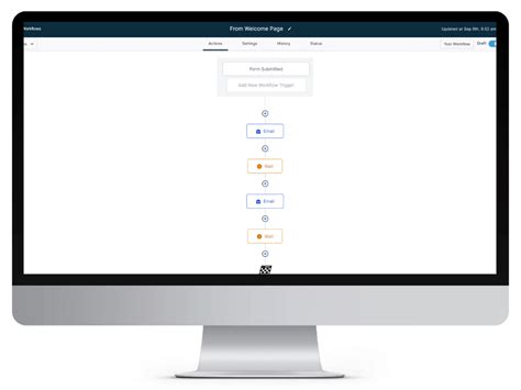 Why Automate Business Operations Benefits And Practices
