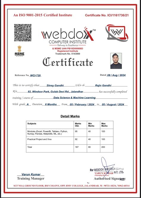 Datascience Machinelearning Ai Python Careergrowth Lifelonglearning Dataanalytics