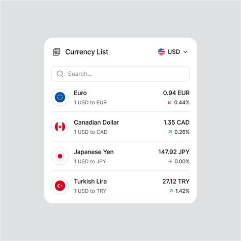 Button Ui Design Tutorial States Styles Usability And Ux Artofit