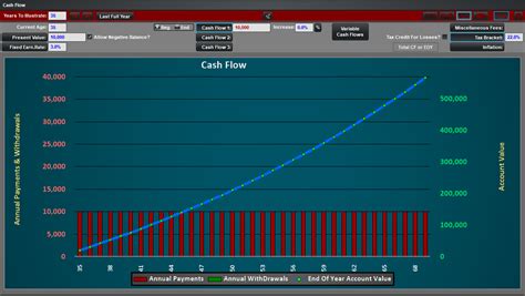 Change The Software Color Scheme Truth Concepts