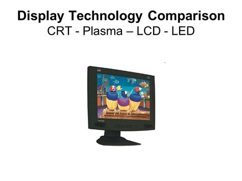 Plasma Computer Monitor