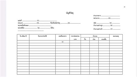 ‪ ‎ลงบัญชีหรือทะเบียนเพื่อควบคุมพัสดุการเก็บและการบันทึก‬ Explore