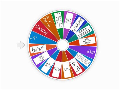 Simplifying Exponents Spin The Wheel