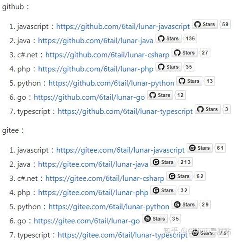 太强了这款开源日历工具库堪称神器 知乎
