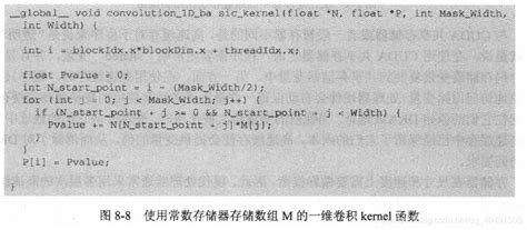 Cuda卷积计算及其优化——以一维卷积为例cuda卷积算法 Csdn博客 Cuda卷积计算及其优化——以一维卷积为例cuda卷积算法 Csdn博客