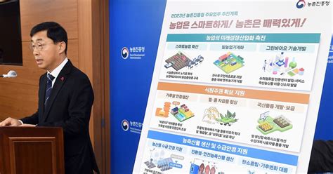 농업은 스마트하게 농촌은 매력있게 농진청 2023년 주요업무 추진계획 발표