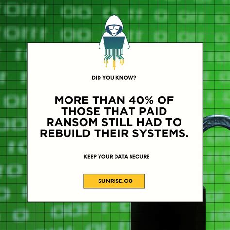 Sunrise Technologies On Linkedin Its A Common Misconception That Ransomware Is Just A One Time