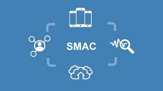 Social Mobile Analytics Cloud PowerPoint Template SlideModel