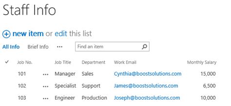 How To Hide Views From Anonymous Users In Sharepoint Columnview Permission Boostsolutions
