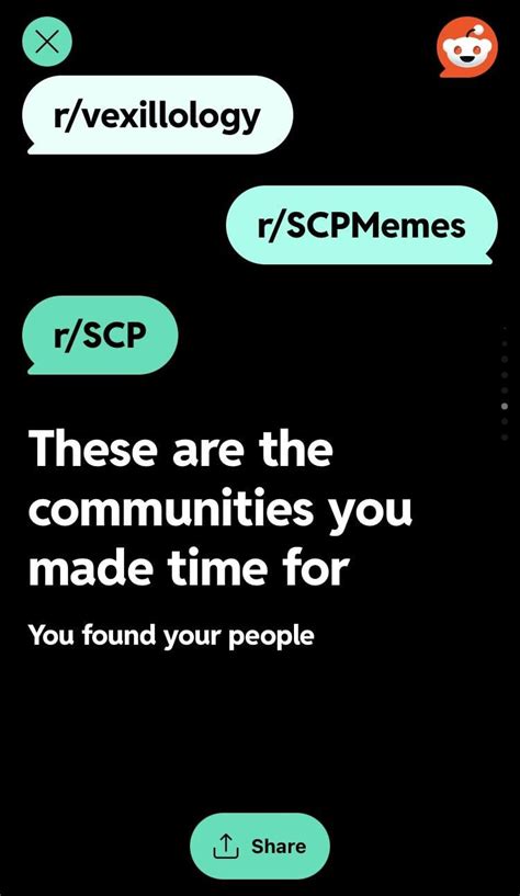 Reddit Recap R Scp
