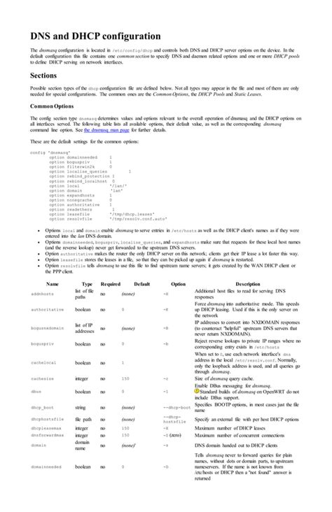 Dns Dhcp Configuration Pdf