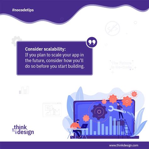 Think Design On Linkedin Scalability Thinkdesign Nocode Appdevelopment Appdesign Development