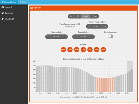 sidebar menu concept · issue 1194 · emoncms emoncms · github
