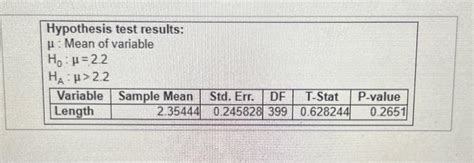 Solved A Data Set Includes Data From 400 Random Tornadoes