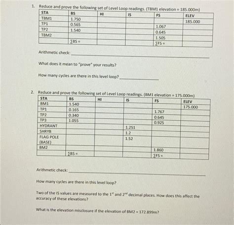 Solved 1 Reduce And Prove The Following Set Of Level Loop