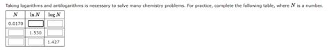 Solved Taking Logarithms And Antilogarithms Is Necessary To Chegg