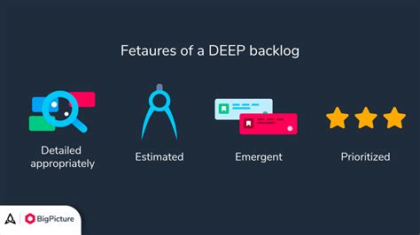 Backlog Refinement Keep Your Product Backlog In Check BigPicture