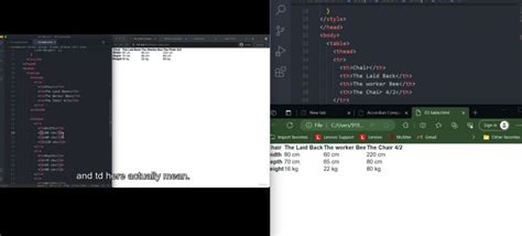 Shashi Gupta On Linkedin Day 18 Front End So Today Im Trying To