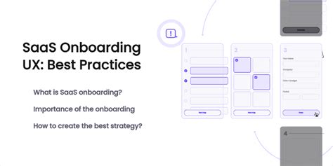 SaaS Onboarding UX Best Practices Uitop