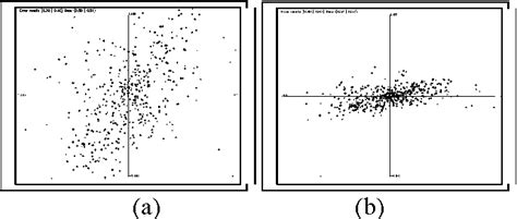 Figure 15 From Automatic Chessboard Detection For Intrinsic And Extrinsic Camera Parameter