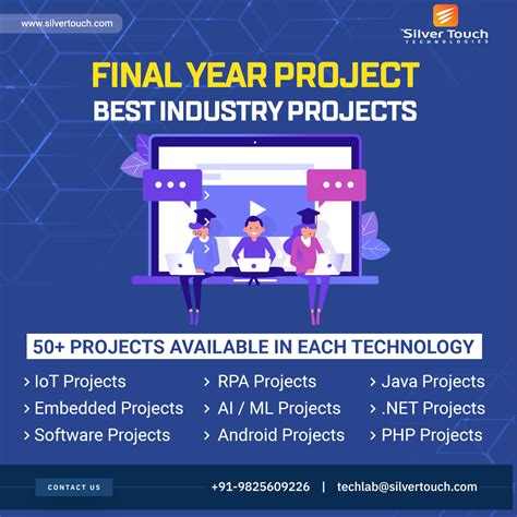 Techlab Live Training Projects Silver Touch Technologies Limited