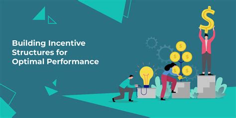 Ultimate Guide To Design An Effective Incentive Structure