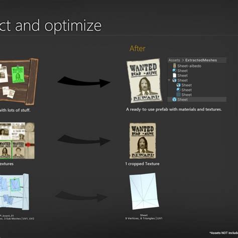 Mesh Extractor Separate Meshes Materials And Textures Modeling Unity Asset Store