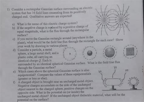 Solved 1 Consider A Rectangular Gaussian Surface