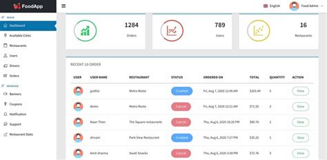 20 Stunning Ionic App Templates And Ionic Themes Envato Tuts